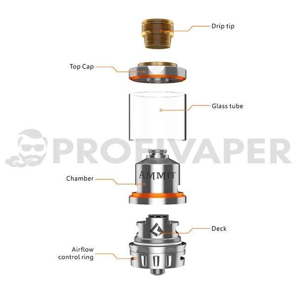 GeekVape Ammit RTA Dual Coil verzia - Profivaper